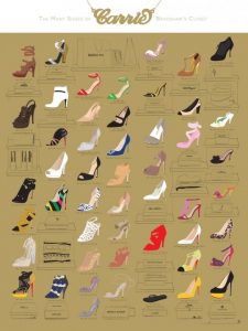10 Ways To Look Effortless In Heels: A High Heel Shoe Guide - When In ...