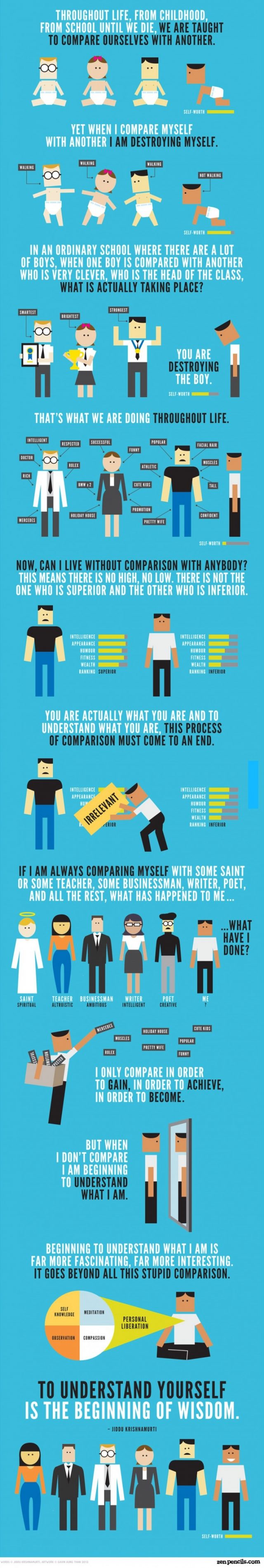 Comparing Yourself To Others and What It Does To You - When In Manila