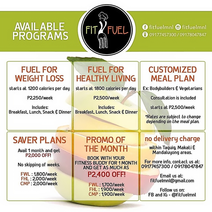 FitFuel MNL: Fitness Meals That Suit Your Needs - When In Manila