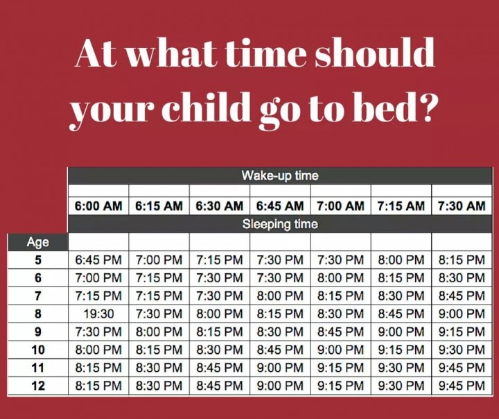 What Time Should Your Child Go To Bed When In Manila What Time Should Your Child Go To Bed When In Manila