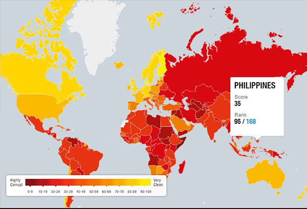 Philippines' Rank Drops In World Corruption Survey - When In Manila