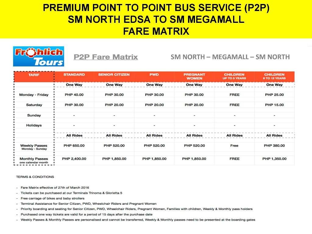 Updated Premium P2P Bus Routes: Will This Ease Metro Manila Travel ...