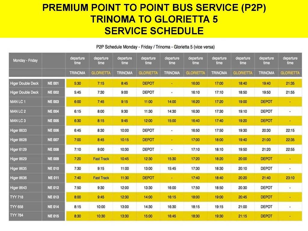 Updated Premium P2P Bus Routes: Will This Ease Metro Manila Travel ...