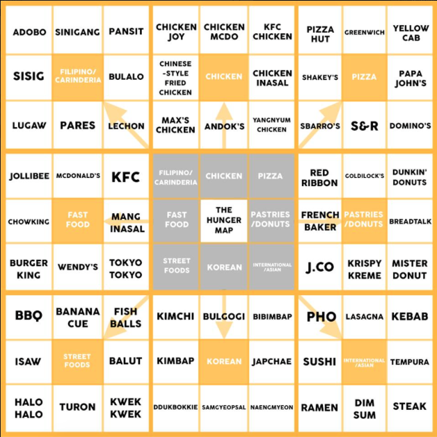 LOOK: This Food Map Will Make Sure You Will Never Go Hungry Again ...