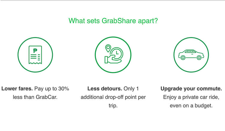 GRAB Brings Its On-demand Carpooling Service GRABSHARE To Manila - When ...
