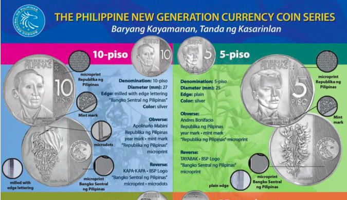 LOOK: Bangko Sentral ng Pilipinas releases new coin designs - When In ...