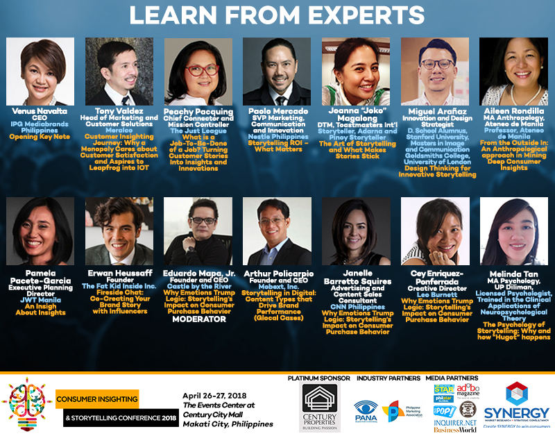 5 Things to Expect at the Consumer Insighting and Storytelling ...