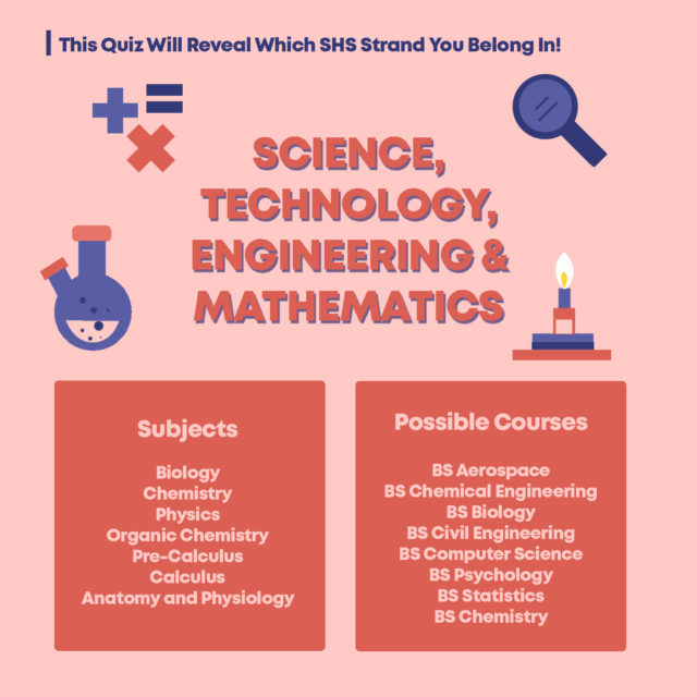This Quiz Will Reveal Which SHS Strand You Belong In! - When In Manila