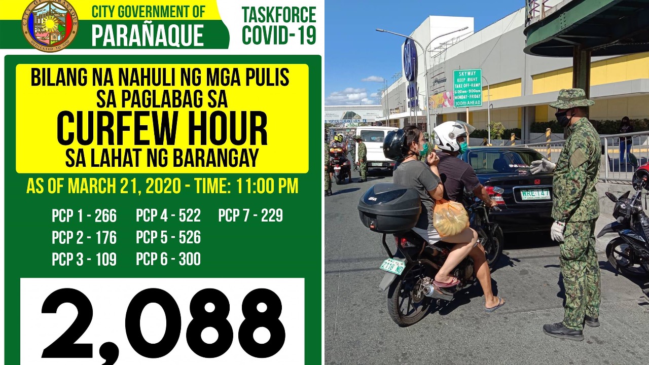 Parañaque City Now Placed Under 24-hour Curfew - When In Manila