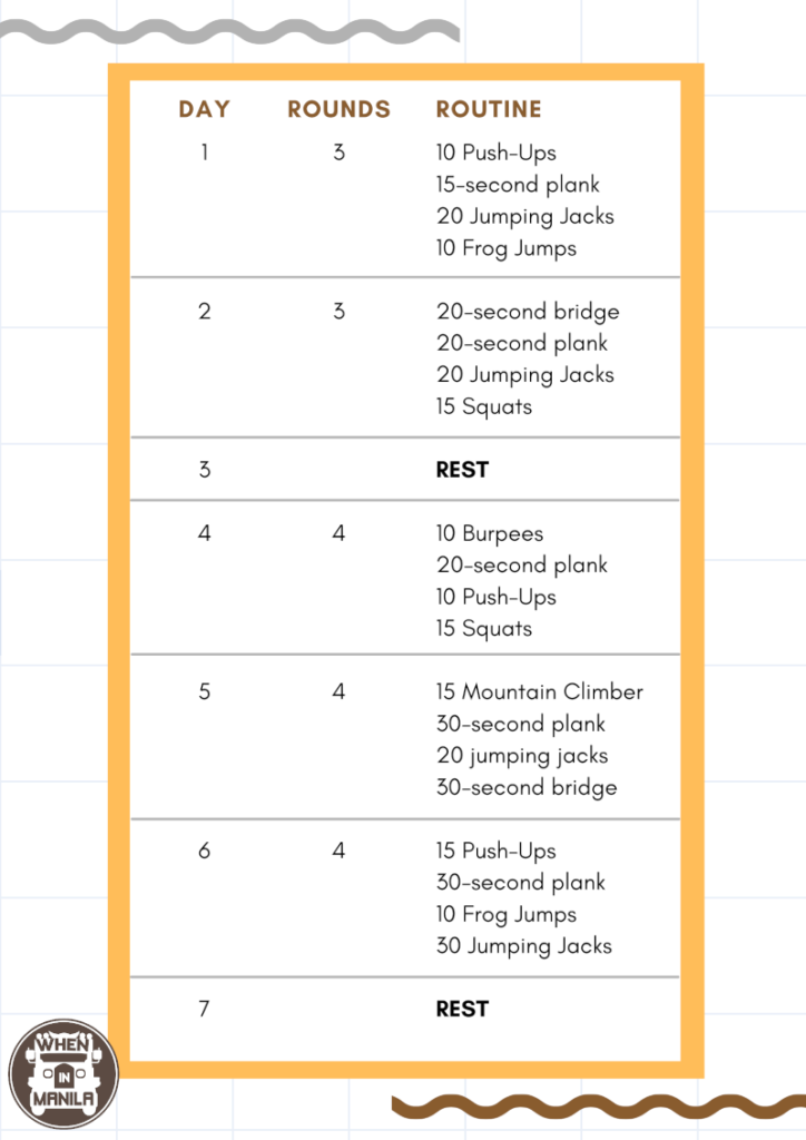 A 7-Day Workout Routine For Beginners - When In Manila