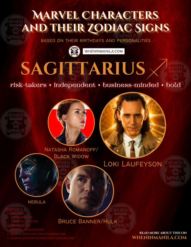 Marvel Characters and Their Zodiac Signs Based on Their Birthdays and ...