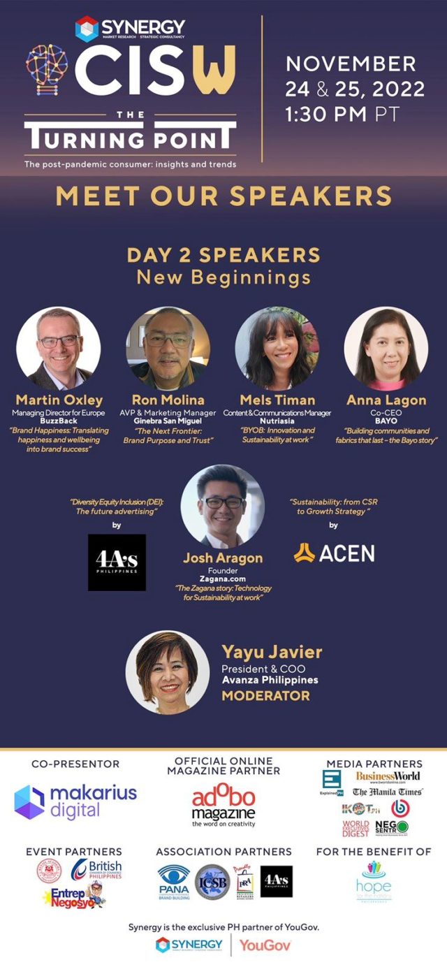 The Post Pandemic Consumer Insights And Trends When In Manila