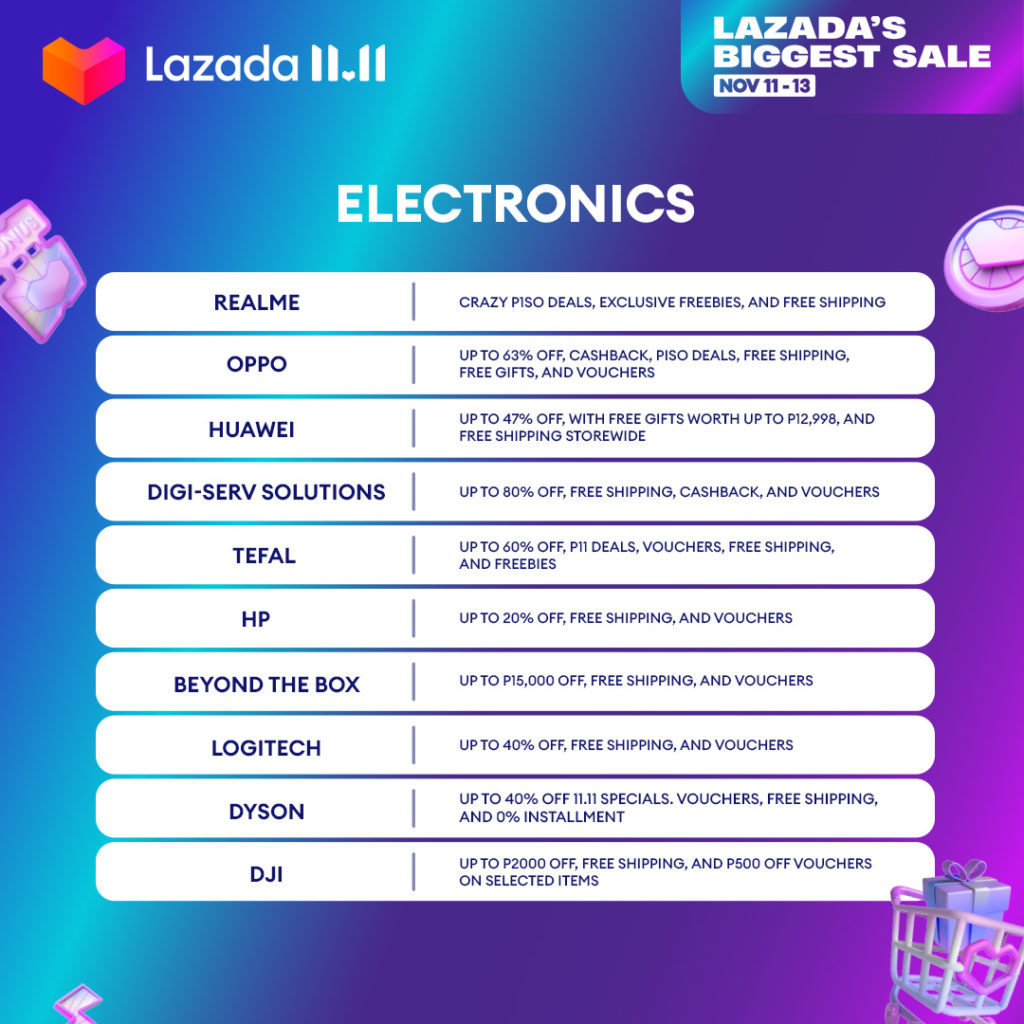 The Best 11.11 Lazada's Biggest Sale Deals to Shop Now! - When In Manila